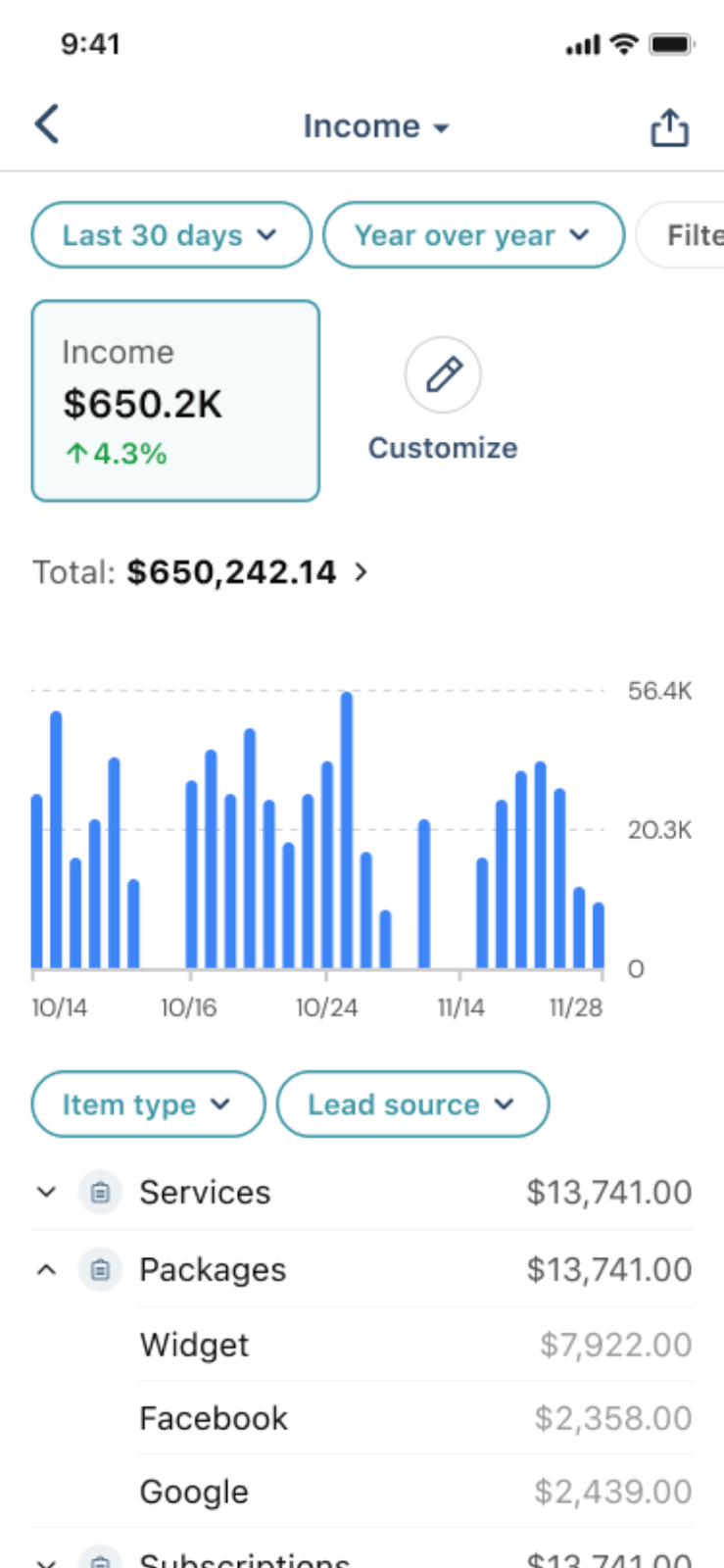 Income Dashboard – Suite Center