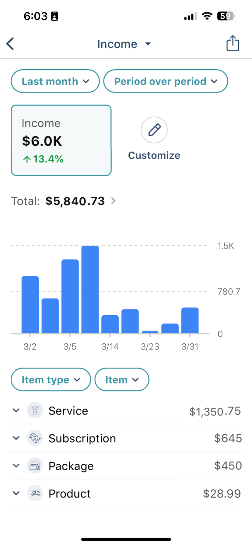 Income Dashboard – Suite Center