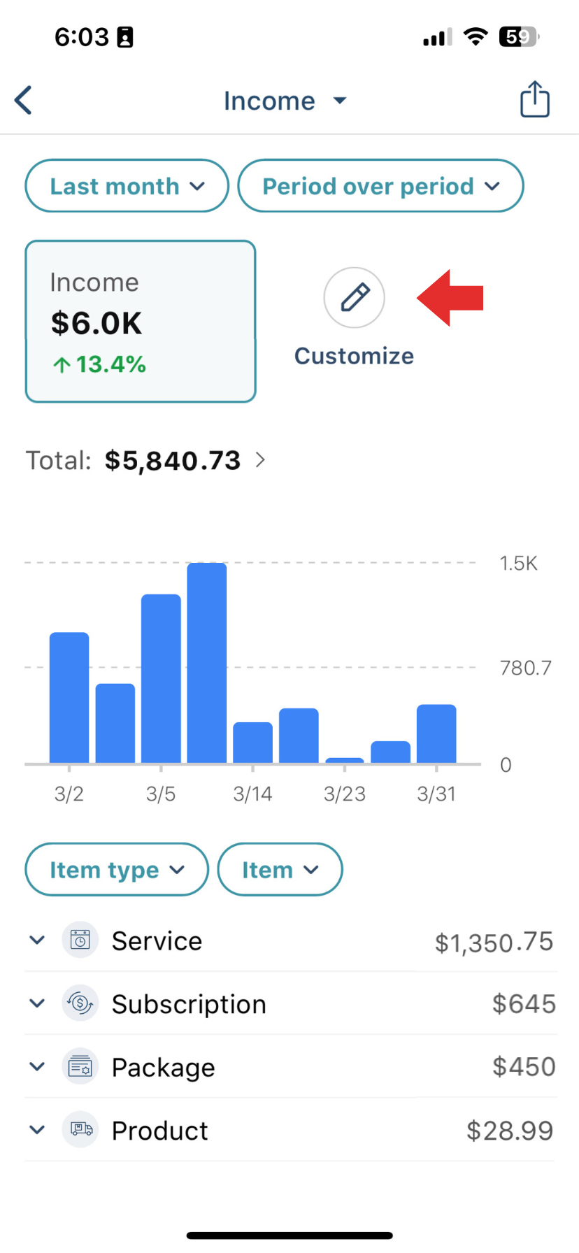 Income Dashboard – Suite Center